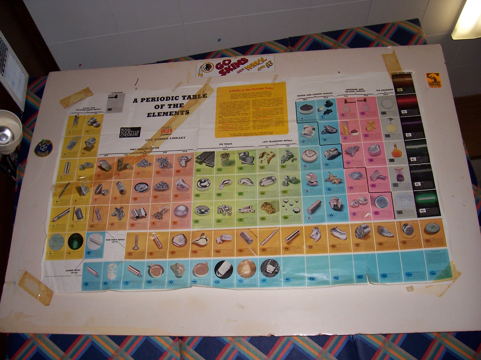 ChemBark Blog Archive Why I Became A Chemist ChemBark Blog Archive Why I Became A Chemist
